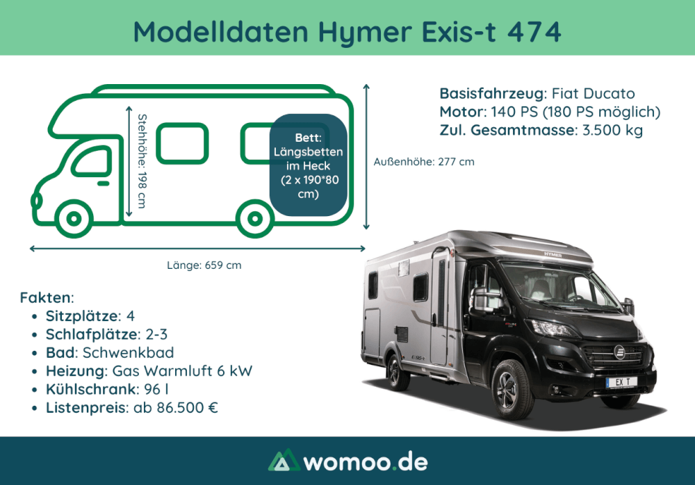 Hymer Exsis-t 474: Das Leichtgewicht mit umfassender Ausstattung