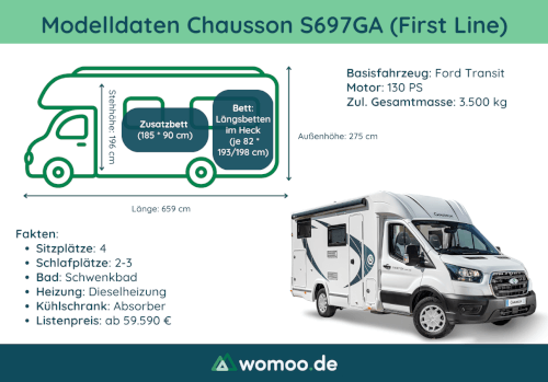 Chausson S697GA First Line: Innovative Mélange aus Teilintegriertem und ...