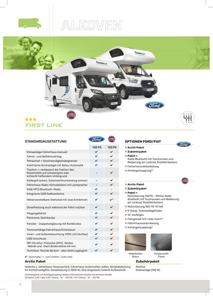Chausson Katalog & Preisliste [2022/2023] » durchblättern & downloaden!