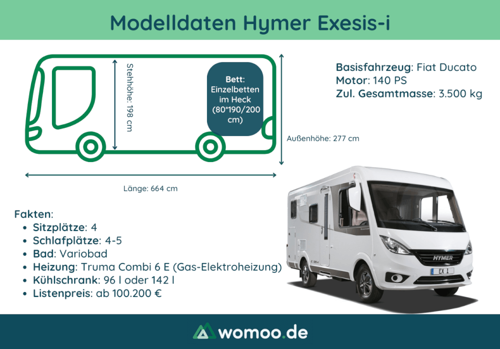 Hymer Exsis I Grundrisse